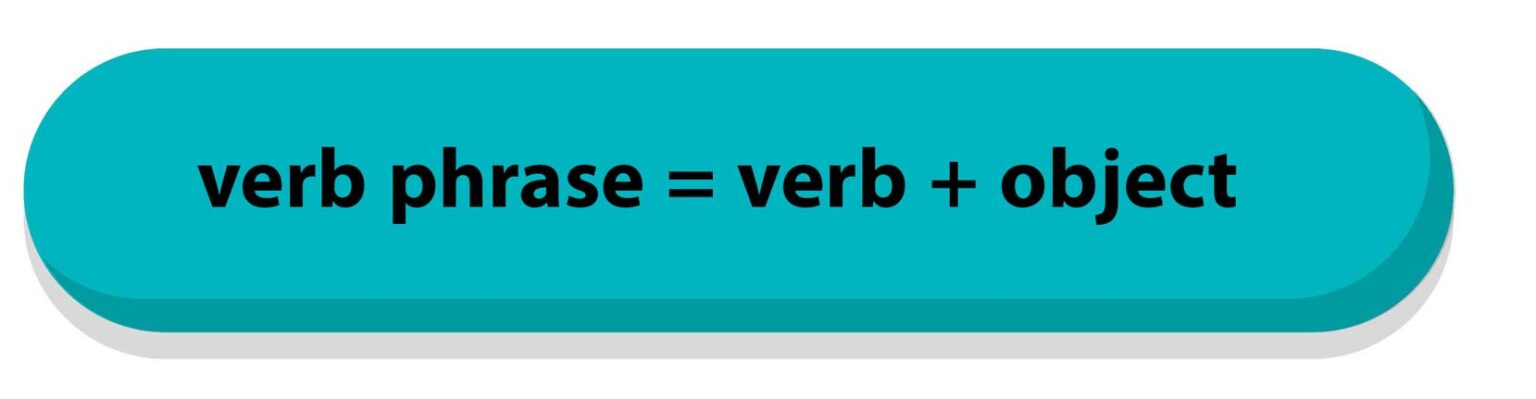 Simple mistakes in English (and how to avoid them) + video