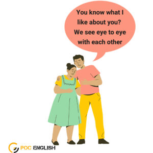 Synonyms of "I agree" in English + video